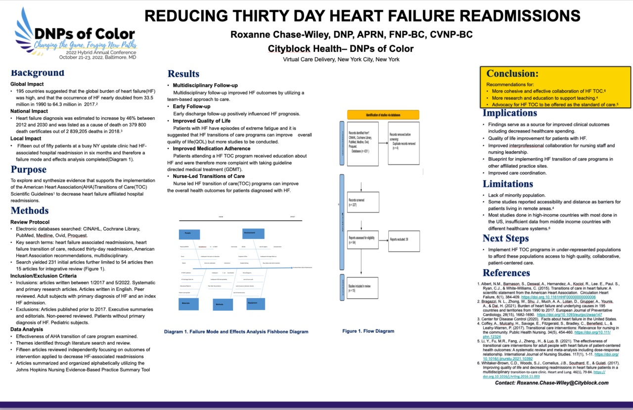 2022 Conference Posters | DNPs of Color