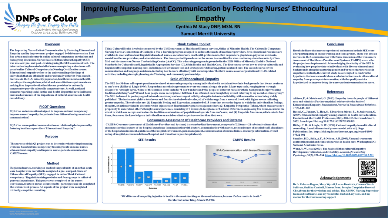 2022 Conference Posters | DNPs of Color
